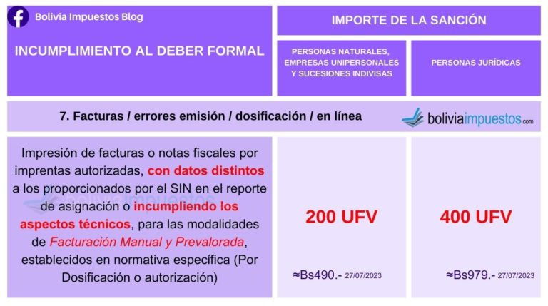 ¡5 Aspectos Técnicos que debes cumplir para emitir Facturas!