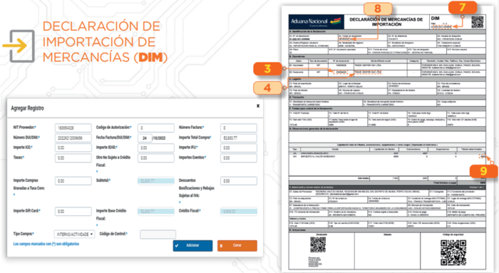 Registro de Compras + Ejemplos de llenado prácticos