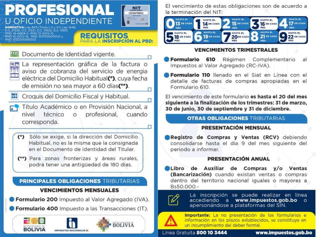 ¿Necesitas título profesional para abrir tu NIT?