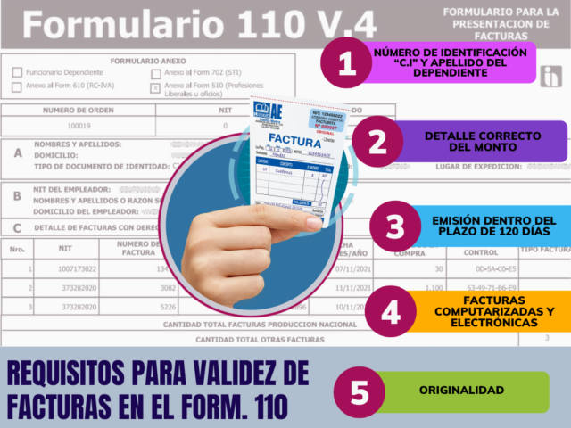 Requisitos para validez de facturas en el Form. 110